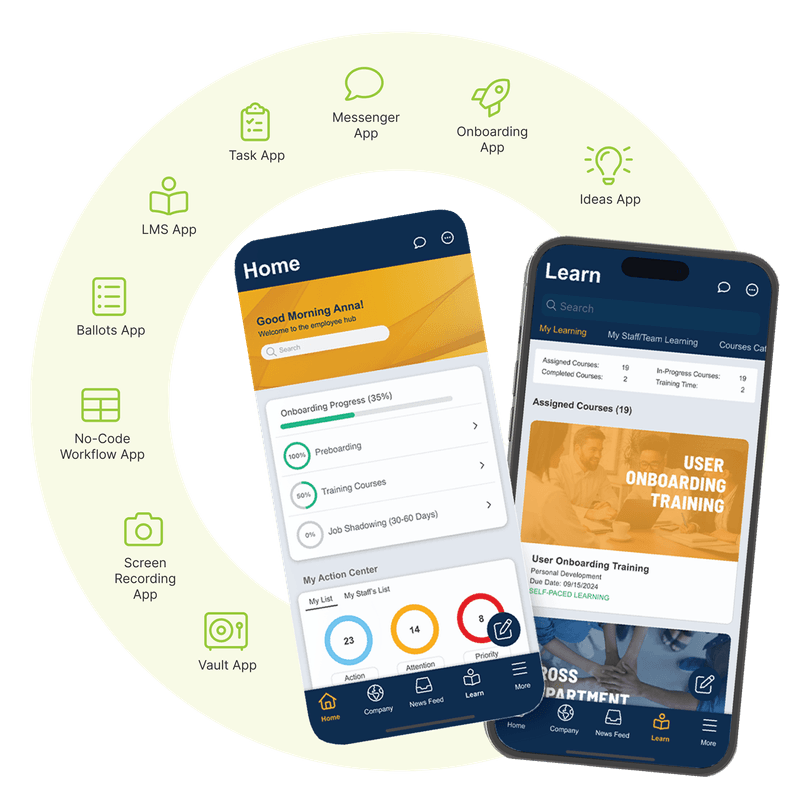 MangoApps: Unified Platform for Engaged, Efficient Work for All